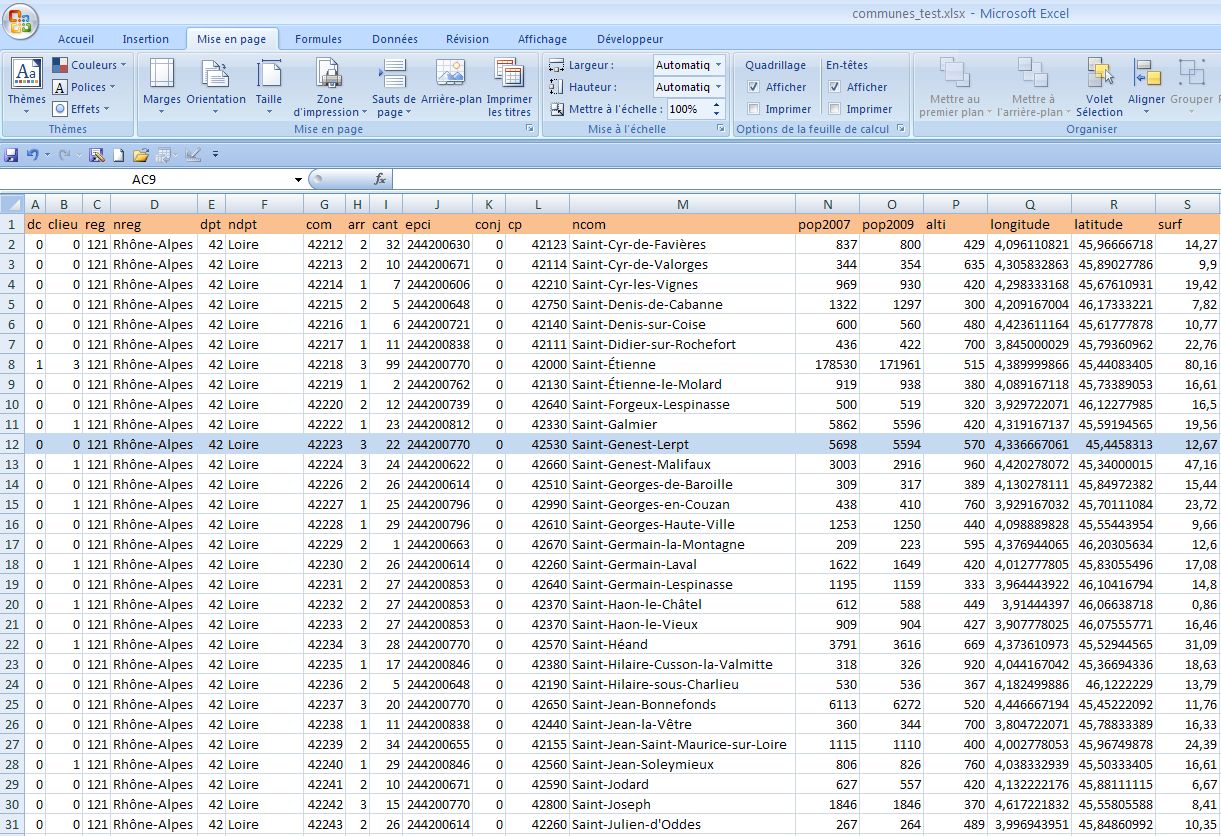 Liste Code Postal France Excel
